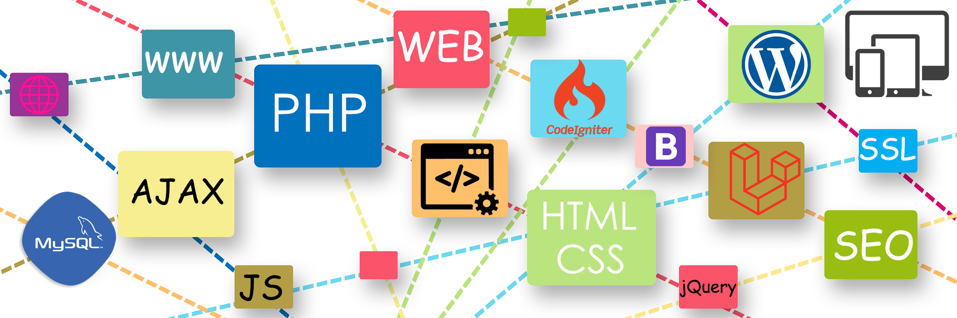 Website designer, web design development company in Jaipur, web design ...